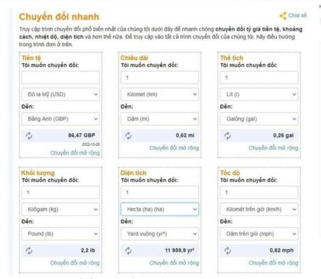 1ha bằng bao nhiêu m2, bao nhiêu mẫu? Mẹo quy đổi dễ dàng